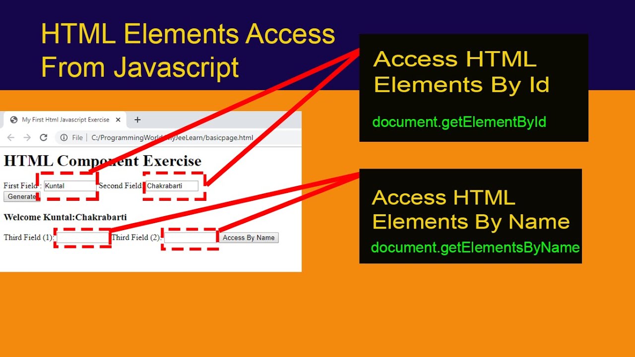 How To Access Html Elements In Javascript