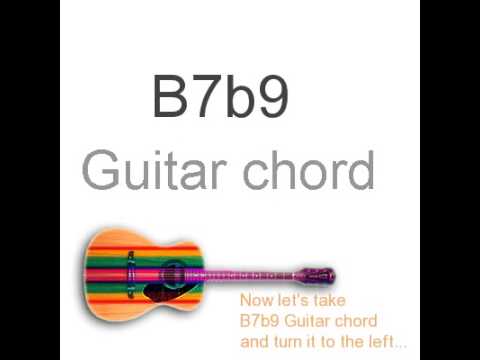 B7b9 Guitar Chords Youtube