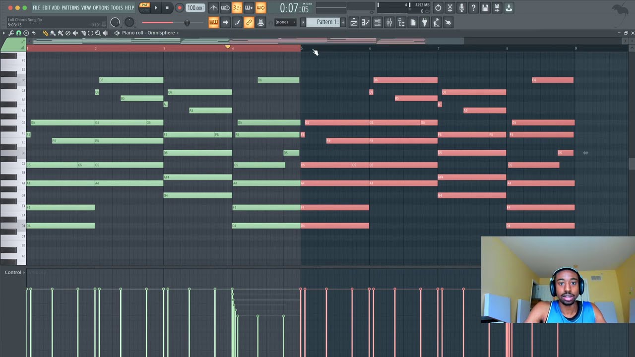 How To Make Lofi In Fl Studio Erogonsalon