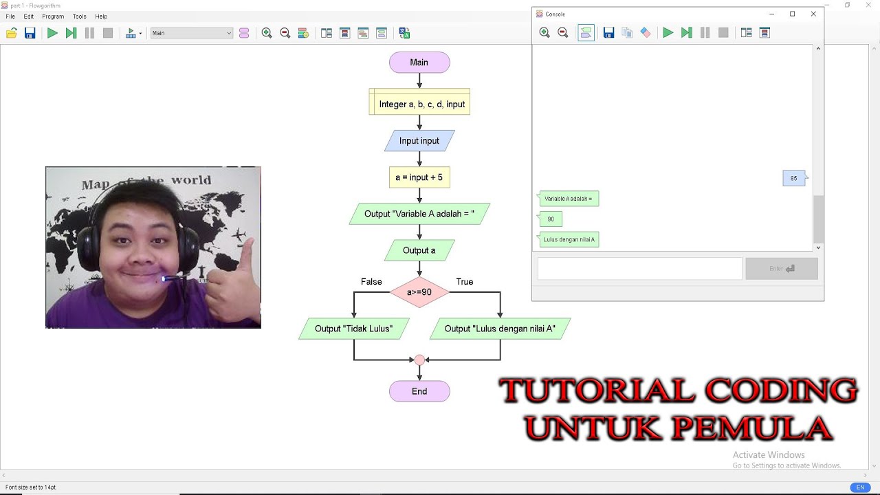 Tutorial Coding Untuk Pemula Menggunakan Flowgorithm Part 1 Youtube