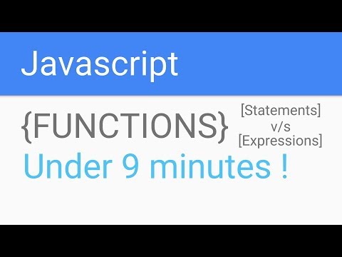 Javascript Functions Explained Learn Javascript Basics Youtube