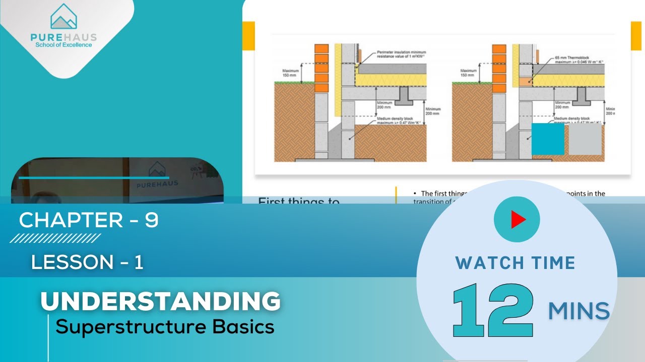 Superstructure Lesson 1 Understanding Superstructure Basics Youtube