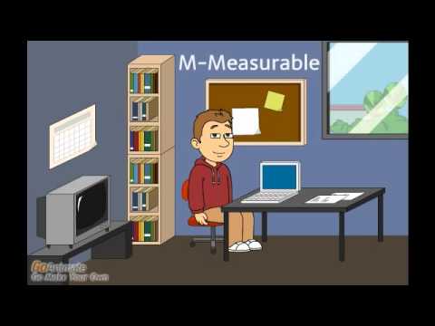 Setting Goals Youtube