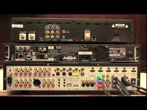 Umc 1 Input Configurations Intro Emotiva Audio Youtube