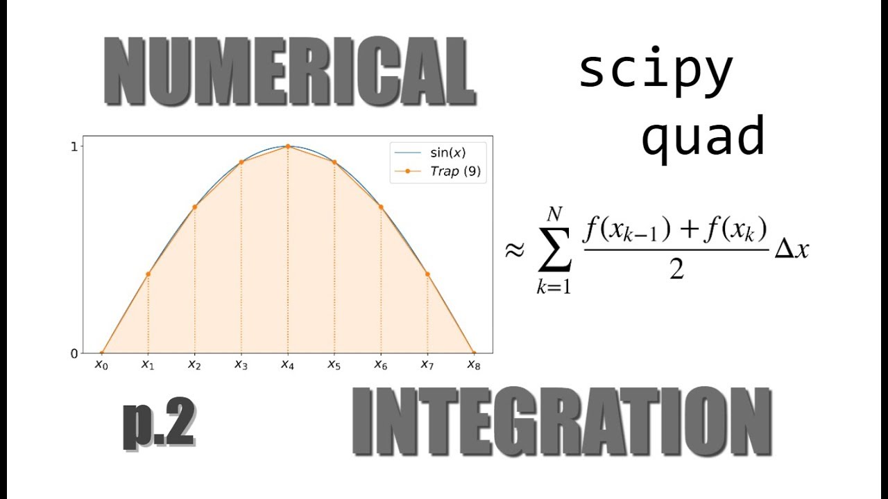 Numerical Integration Pt 2 Scipy S Quad Youtube