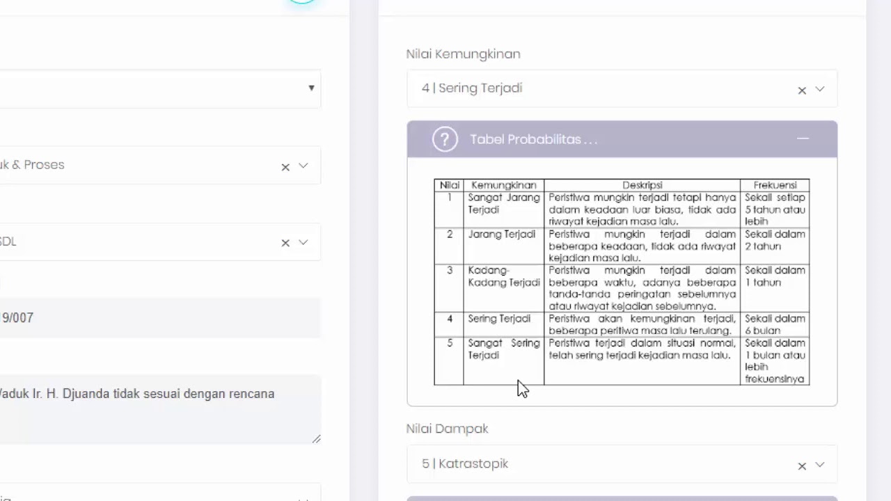 Video Tutorial Youtube