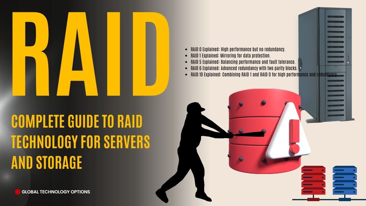 Raid Levels Explained Simple Whiteboard Animation For Beginners Raid