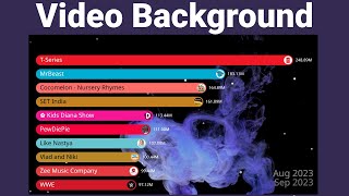 How To Make Bar Chart Race Video Tutorial Alien Art Charts Mp3 Mp4