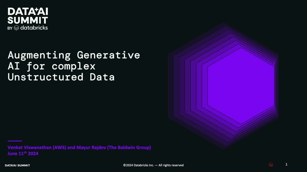 Sponsored By Aws Architecture Explained Generative Ai Based Complex