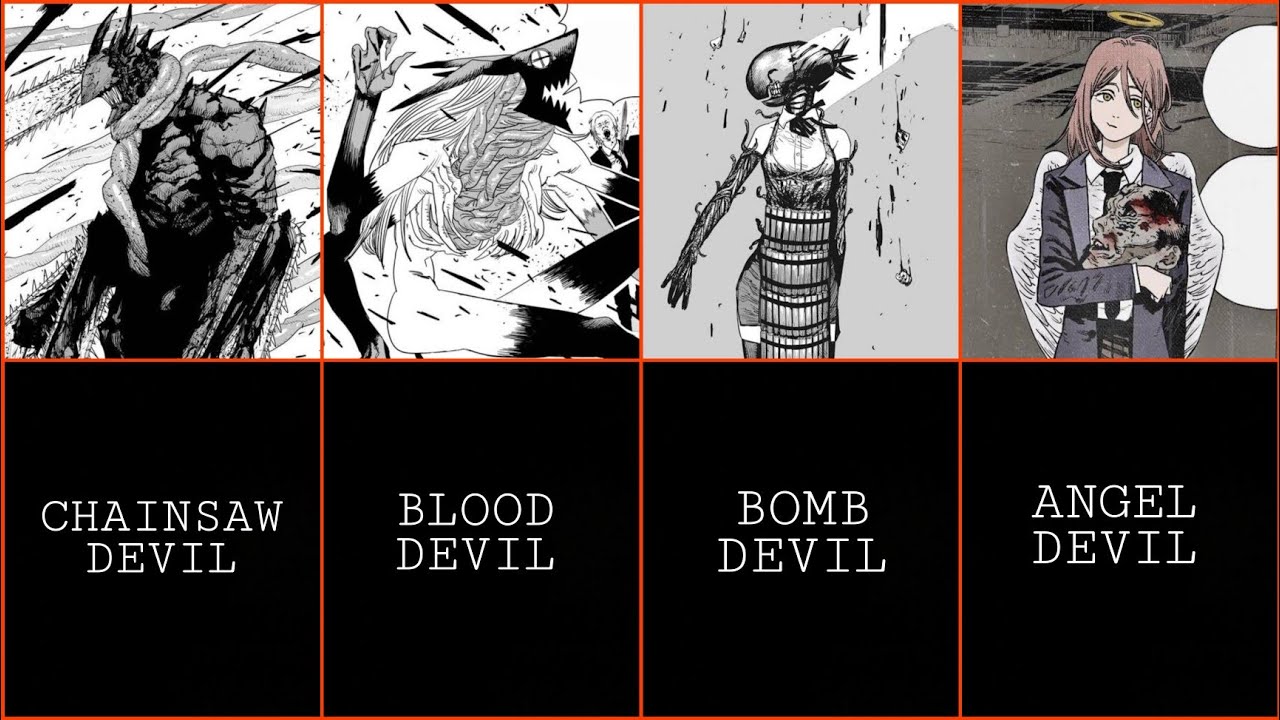 All Devils In Chainsaw Man Youtube