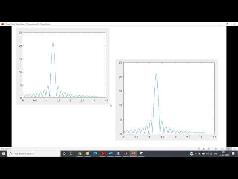Frequency Resolution Using Zero Padding Dft Matlab Matlab Programming