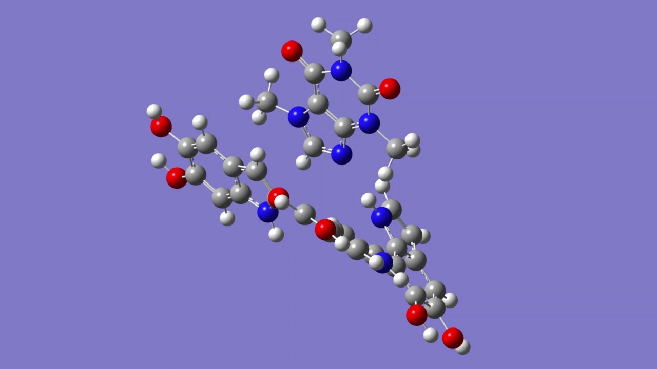 Gaussian Software Optimization Wizgross