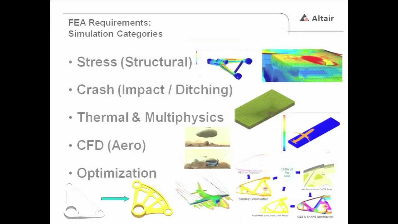Altair Modeling And Simulation Using Hpc Youtube