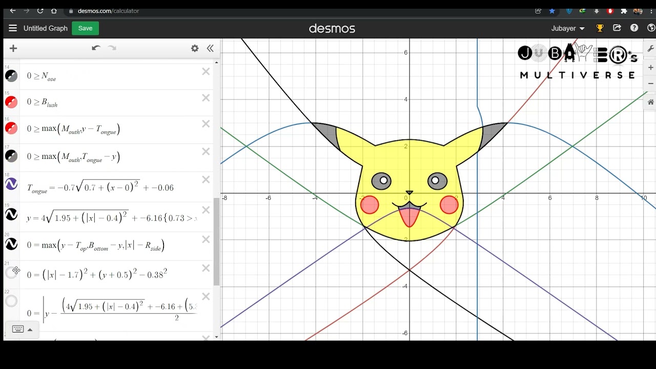 Graph Art Desmos Graph Art Desmos Walkerfiko