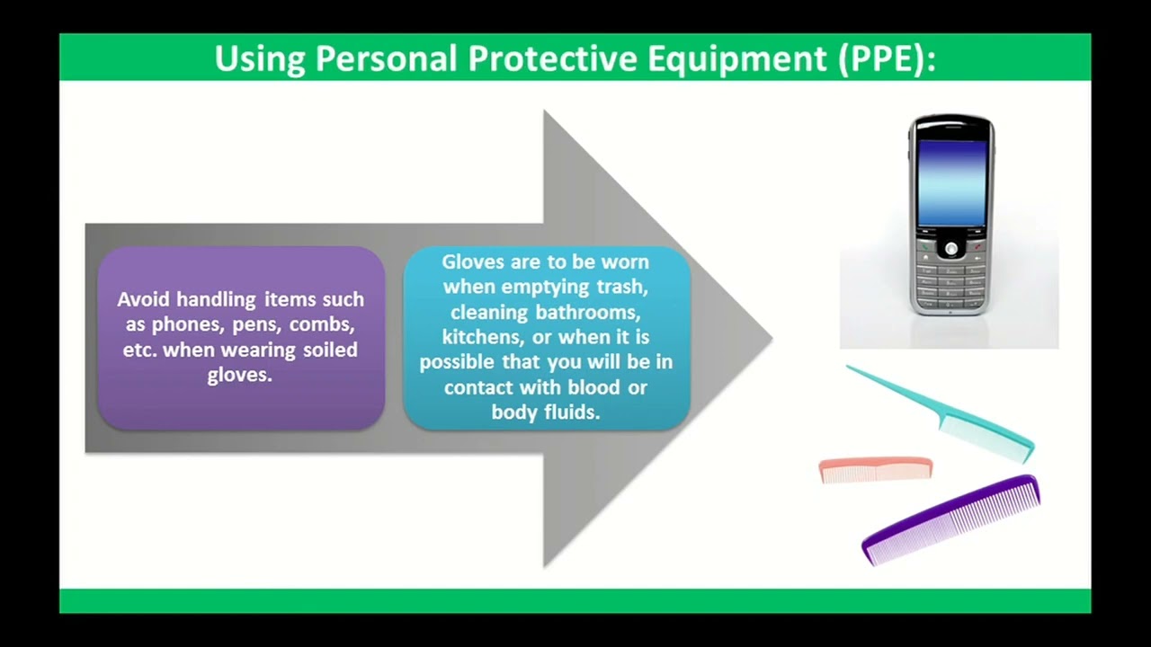 Safety Training Module 14 Youtube