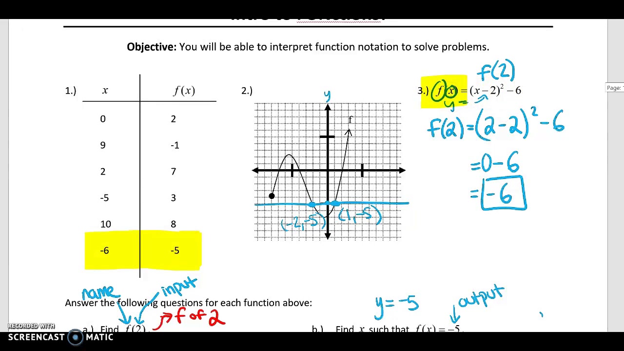 Intro To Functions Notation Youtube