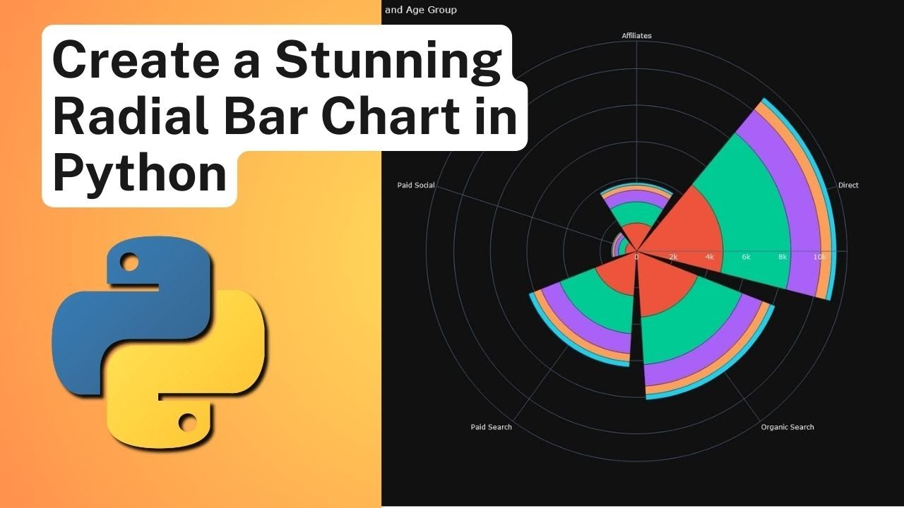 How To Create A Stunning Radial Bar Chart In Python With Plotly Youtube