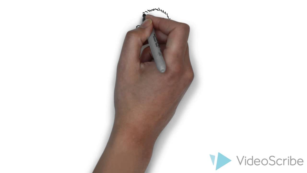 Student Friendly Learning Targets Youtube