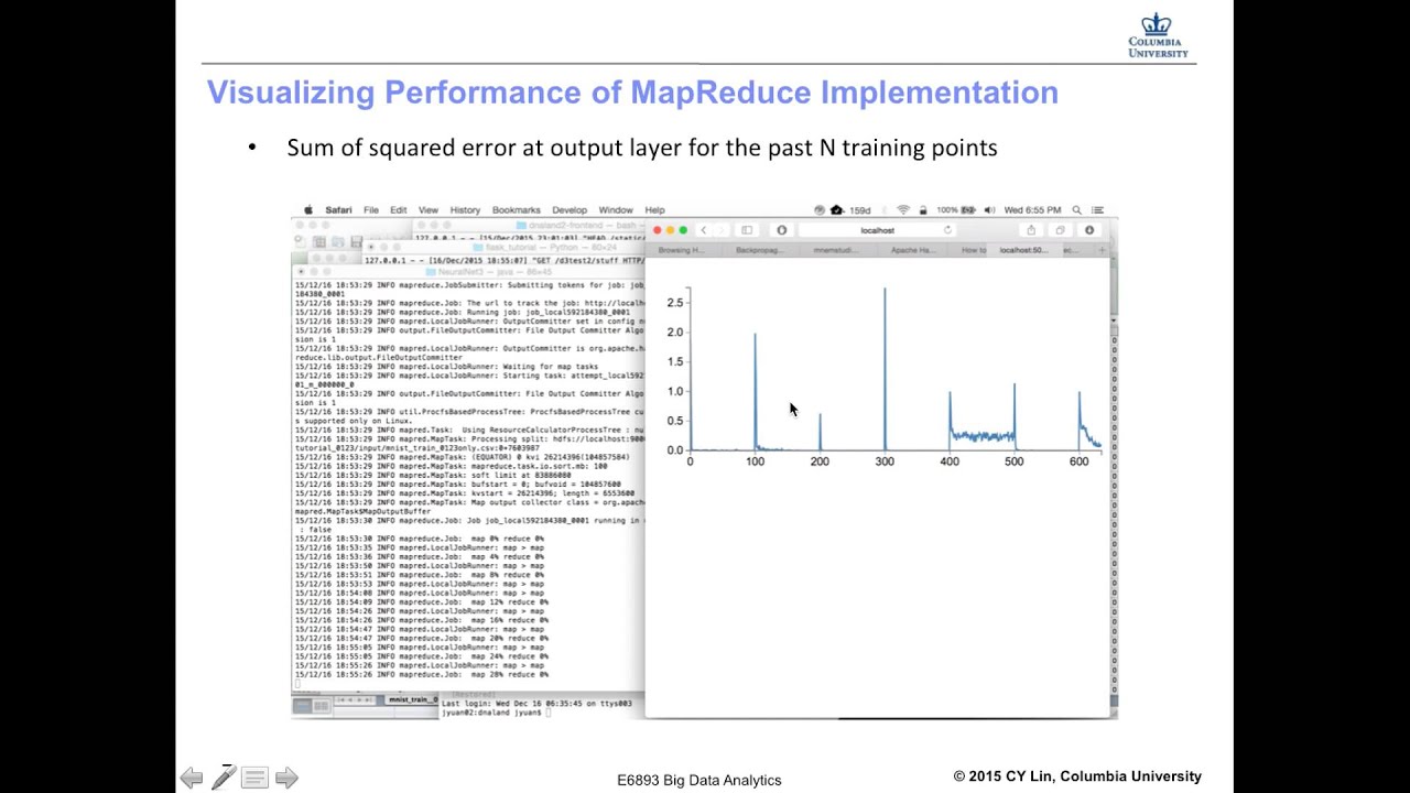 Big Data Project Visualization Of Machine Learning Algorithms In