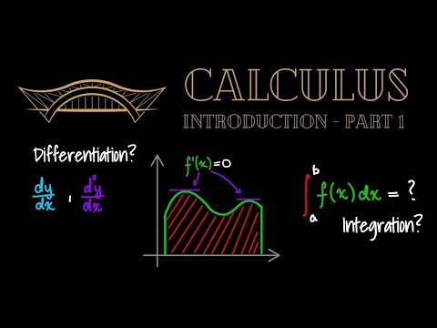 Introduction Calculus Part 1 Youtube