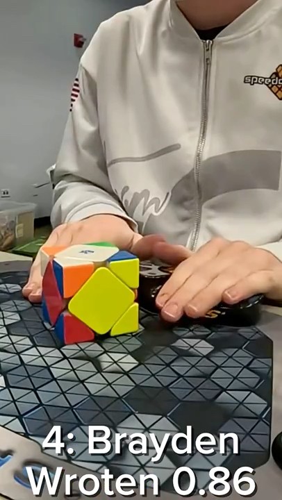 Top 10 Fastest Skewb Solves Ever October 2025 Rubikscube Cubing