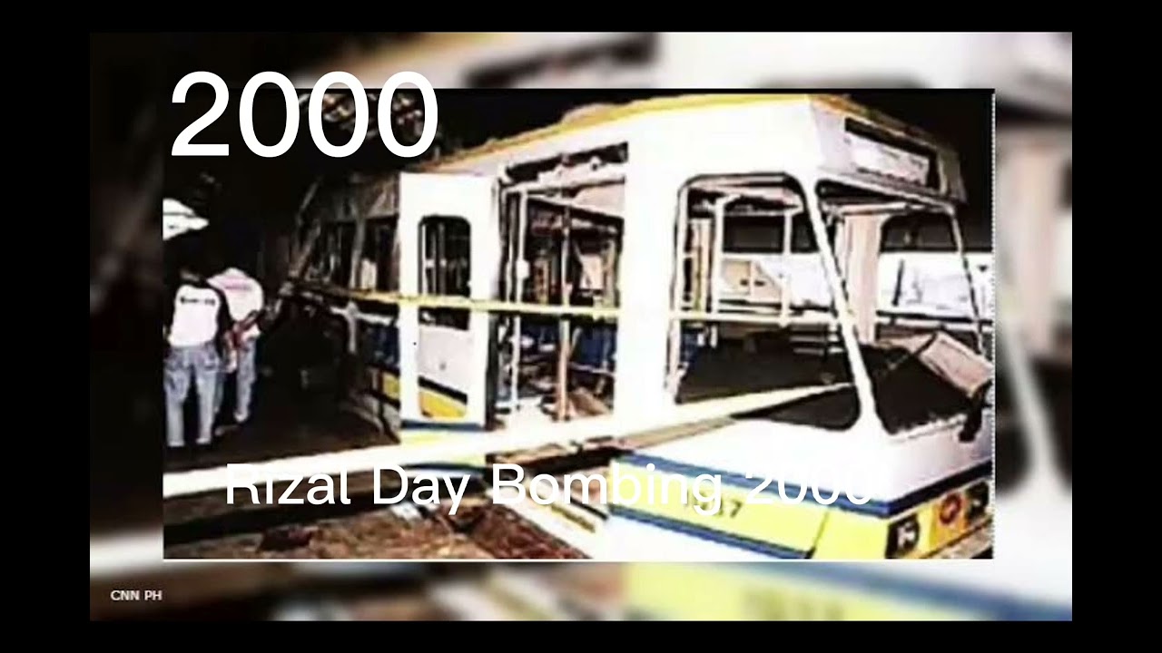 Evolution Of Lrt 1 1984 2022 Youtube