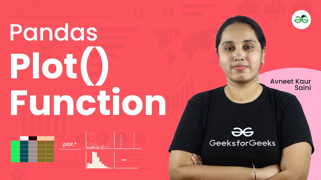Pandas Plot Function Data Visualization Geeksforgeeks School