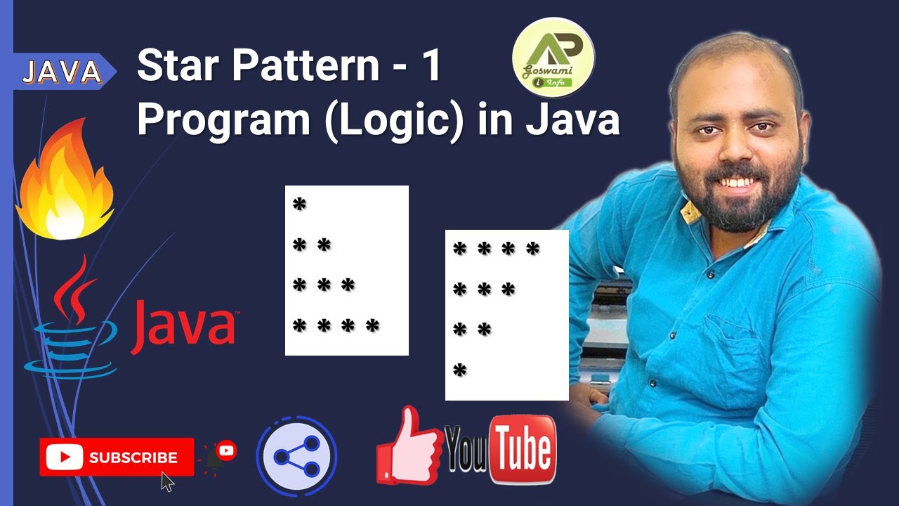 Star Pattern 1 Program Logic In Java Amrutgiri Goswami Youtube