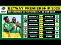 Betway Premiership 2025 26 Fixtures Matchweek 14 Psl Log Standings ...