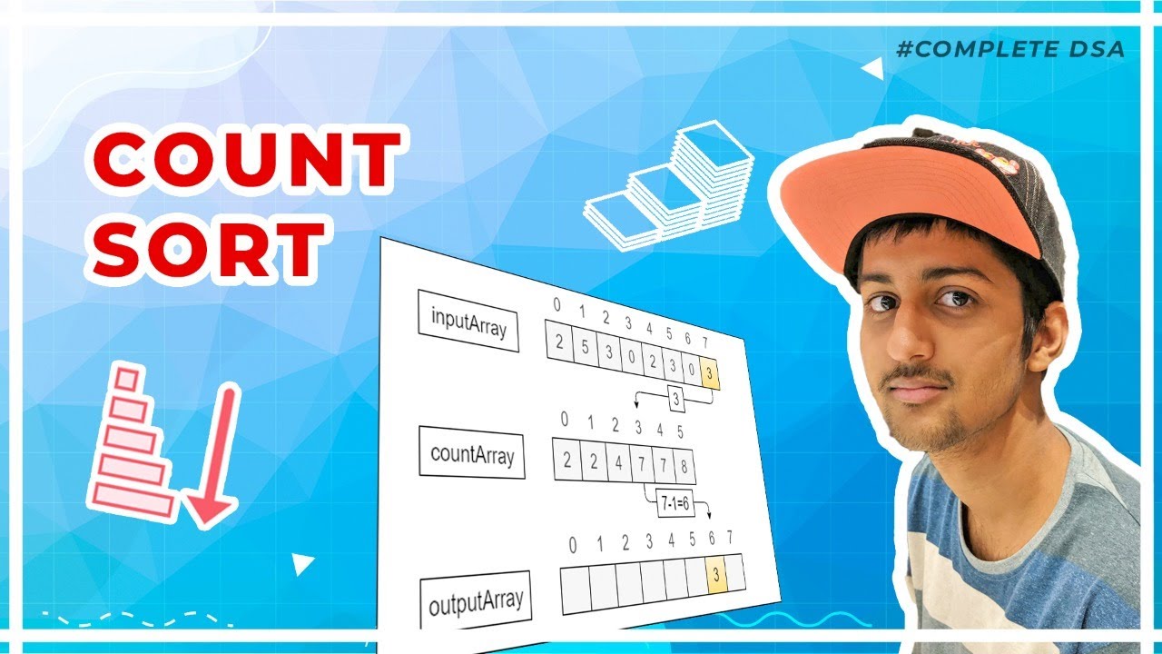 Count Sort Algorithm Theory Code Youtube