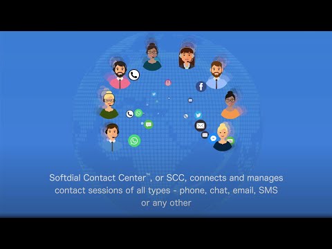 Optimised Inbound Routing Contact Center Software Solution