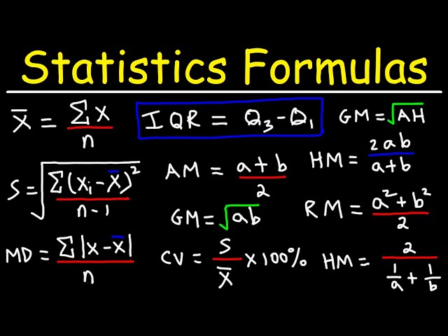 Basic Statistics Formulas