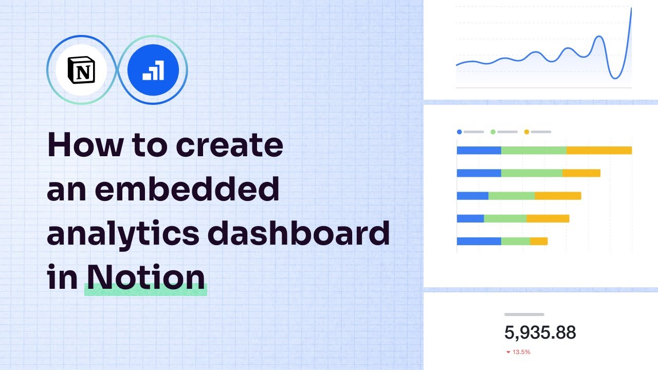 How To Use Google Sheets Superchart And Notion To Create A Live
