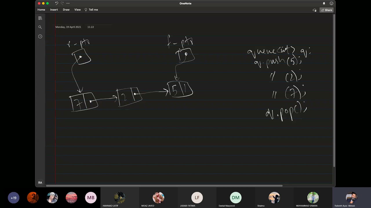 Queue Adt Linked Structures Based 01 Introduction Youtube