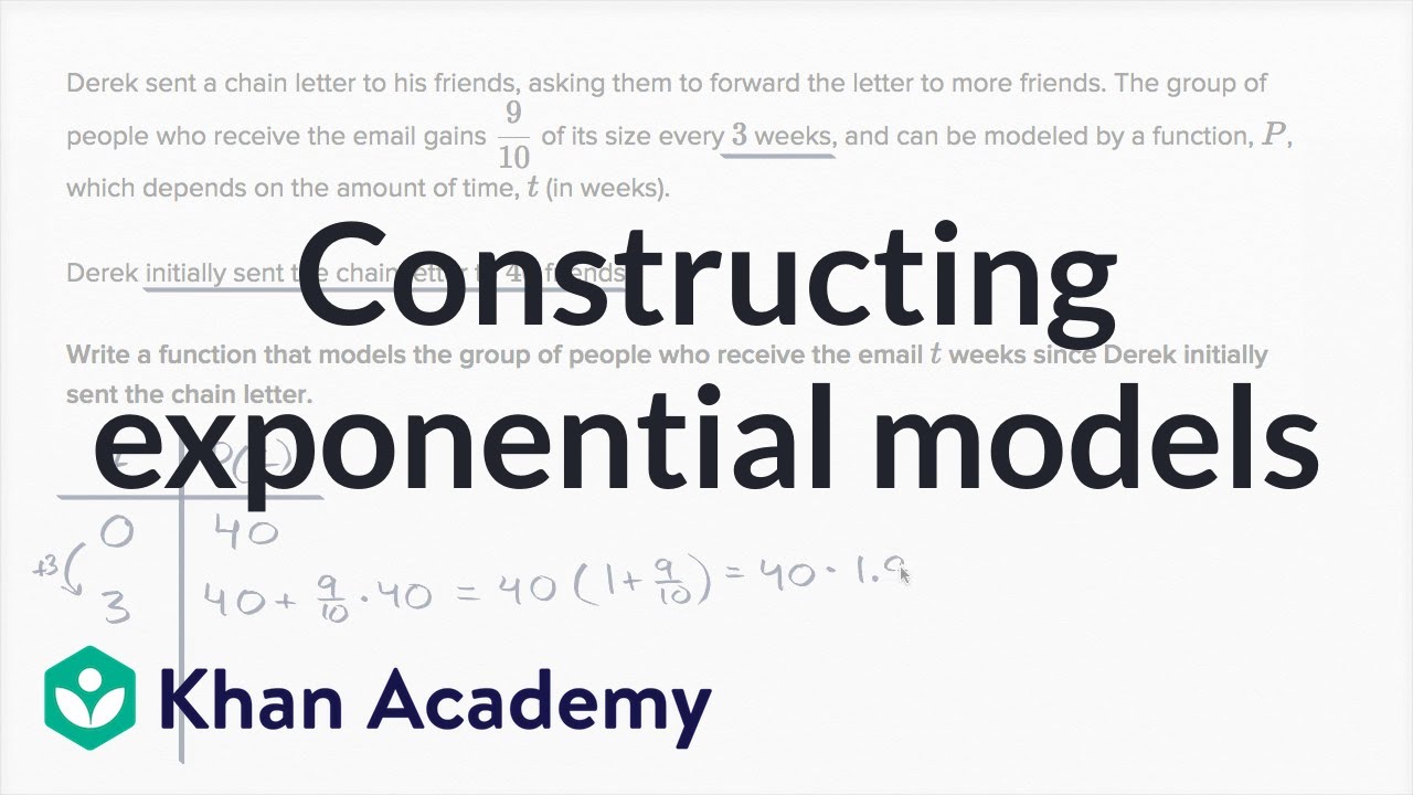 Constructing Exponential Models Mathematics Ii High School Math