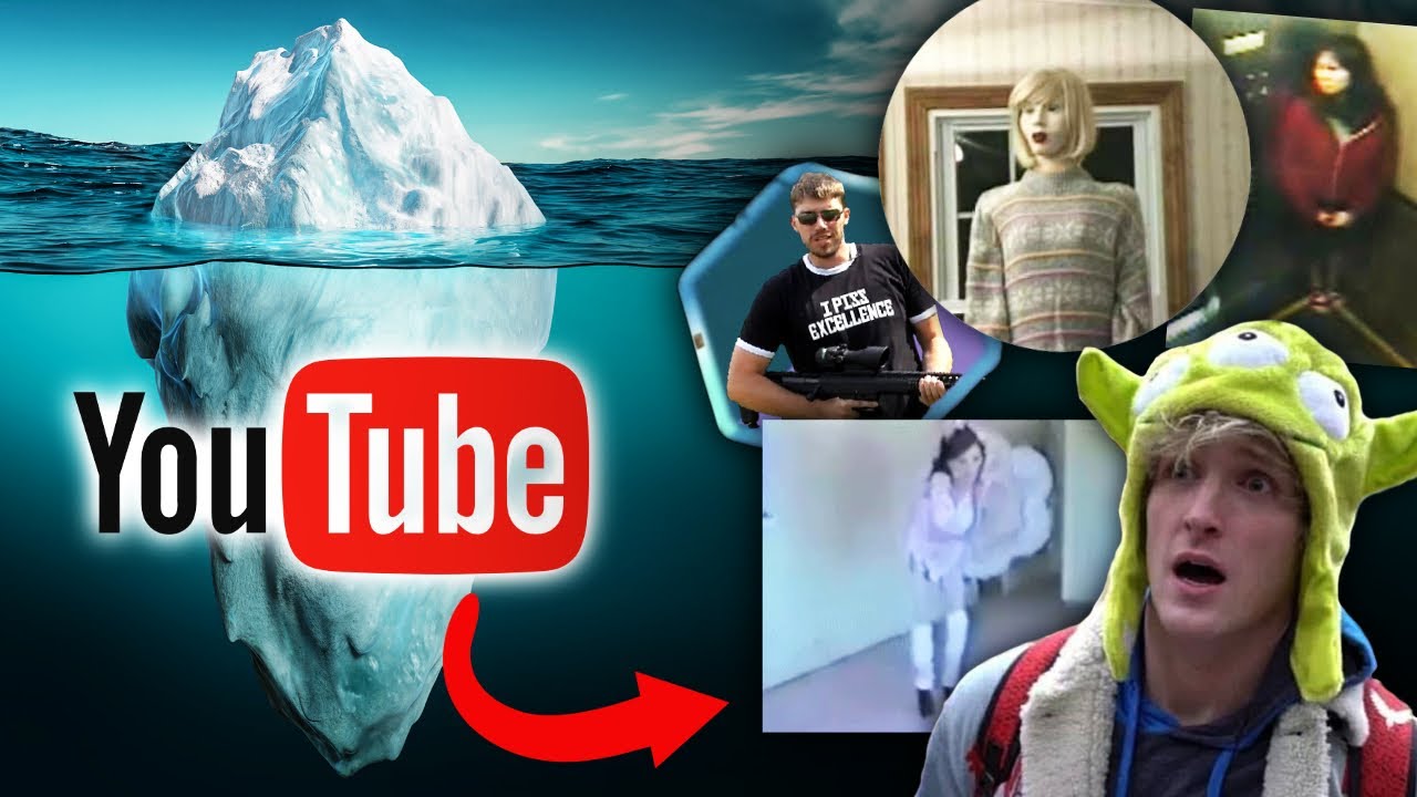 Youtube Iceberg Youtube