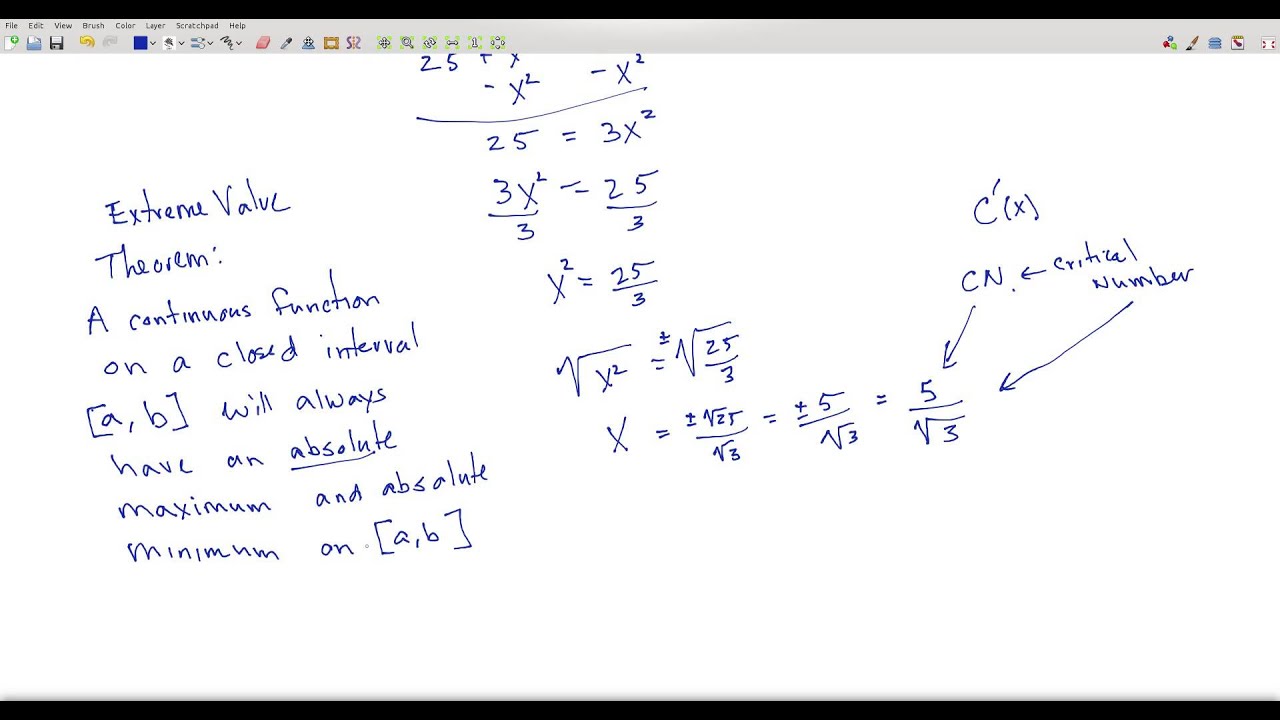 Optimization Problem Youtube