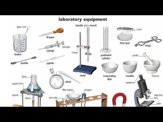 Chemistry Laboratory Equipments Chemistry Lab Apparatus 59 Off