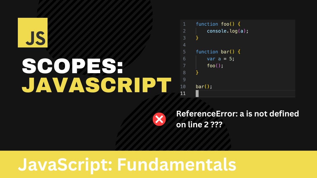 Scopes In Javascript Youtube