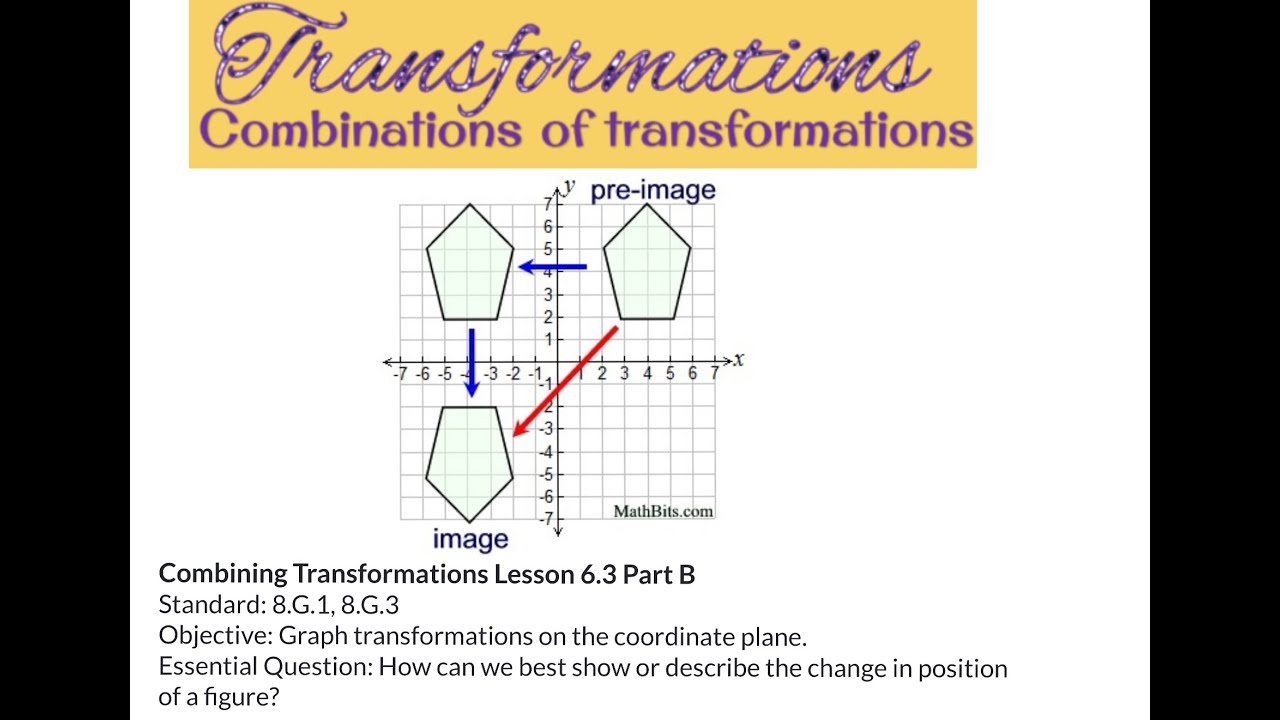 Combined Transformations Worksheet