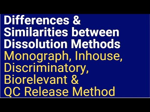 Differences Similarities Between Discriminatory Biorelevant And Qc