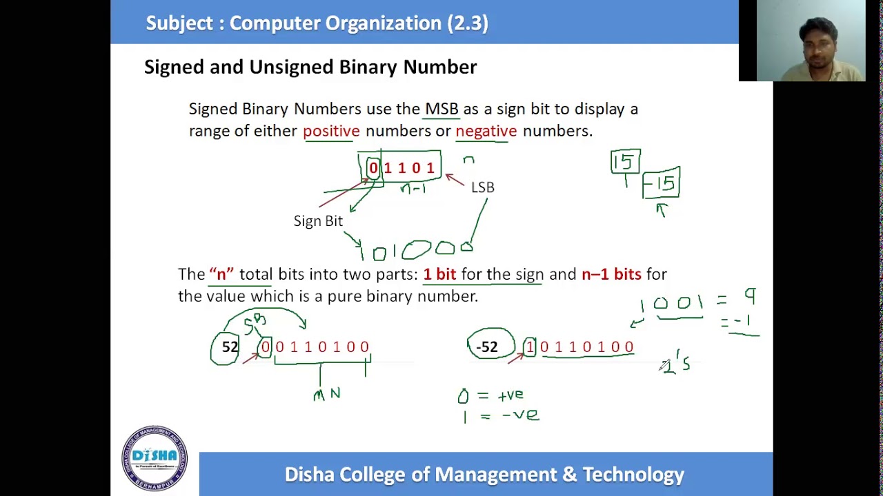 Binary Arithmetic Youtube