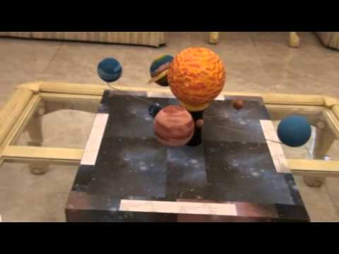 Solar System Model Youtube