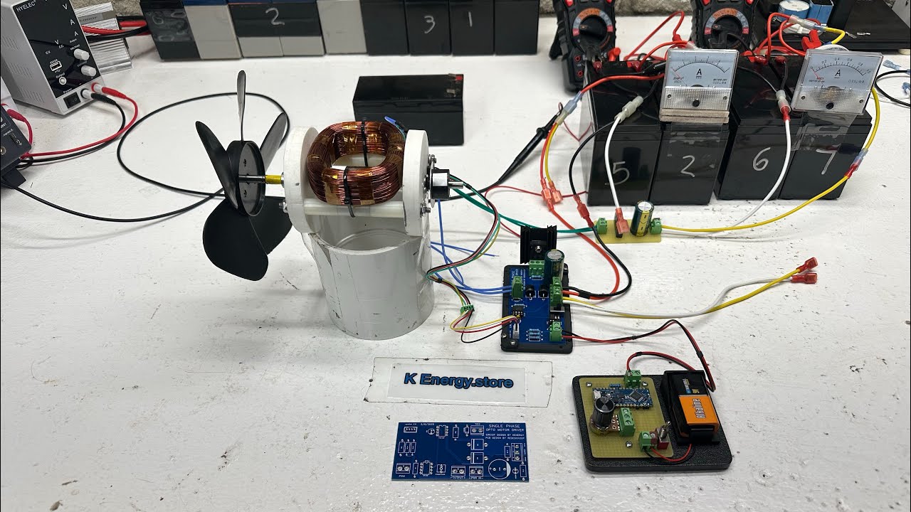 Loop Back Simplified Youtube