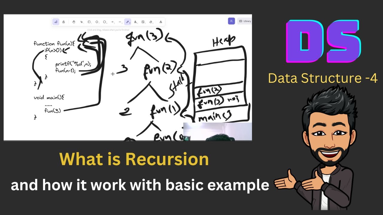 Data Structure 4 Recursion How Recursion Works And Stores In Memory