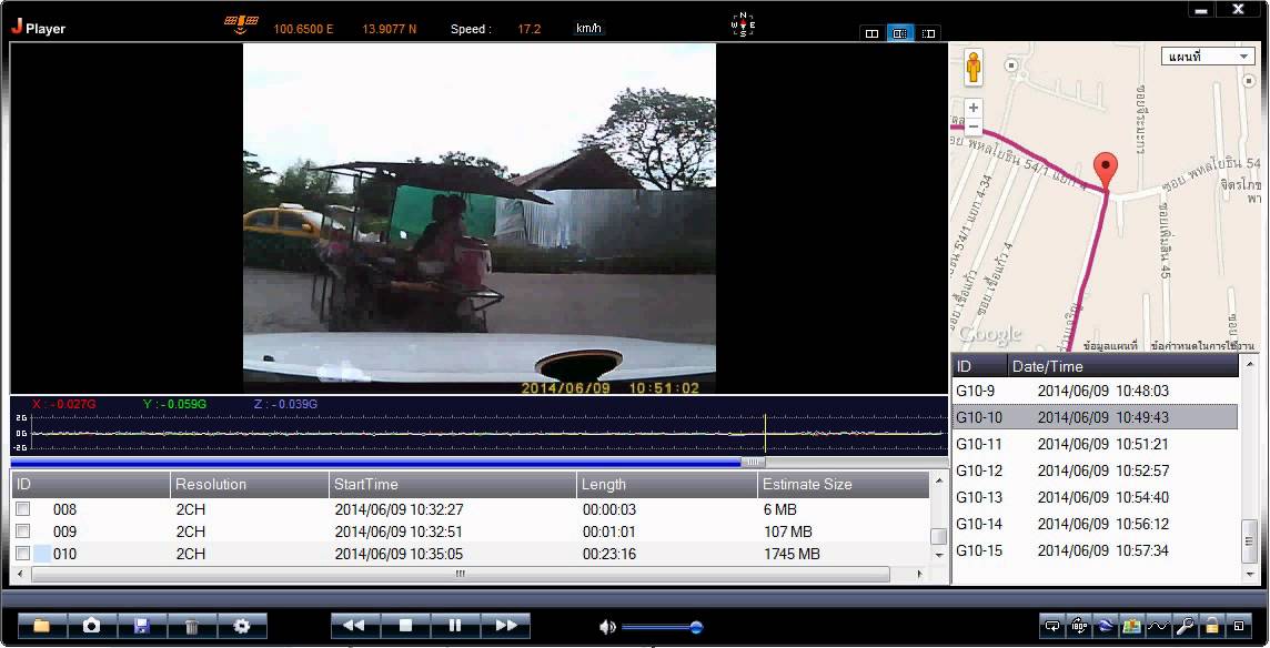 Jplayer Youtube