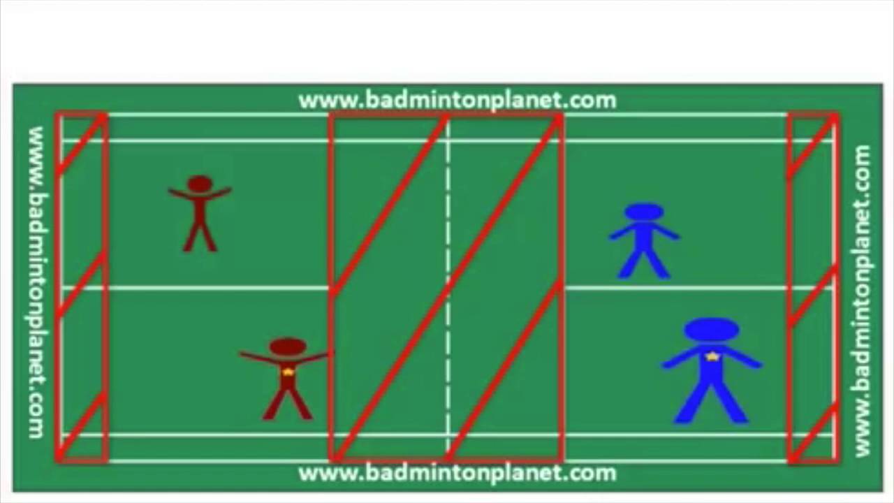 Badminton Rules For Kids Infoupdate Org