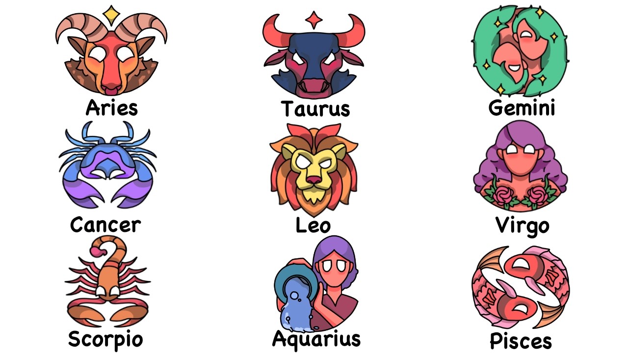 Every Zodiac Sign Traits 60 Photos Youhoroscope