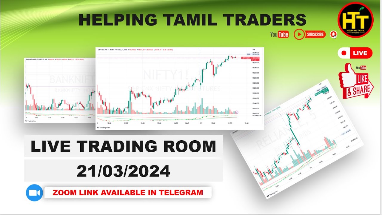 Live Trading Room March 21 March 2024 Youtube