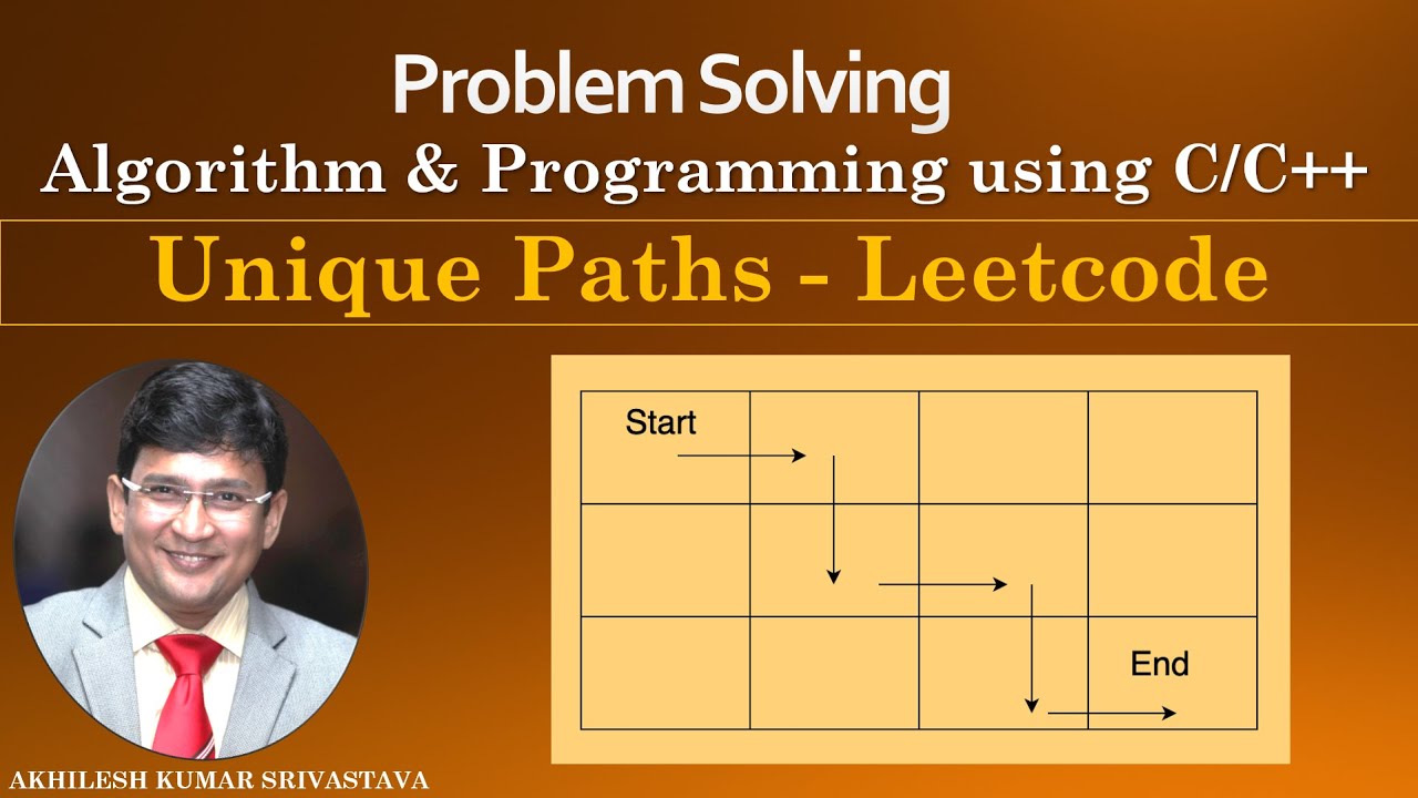 Unique Paths Leetcode Problem Solving Youtube